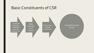 Corporate social responsibility | PPTX | Business | Business and Finance