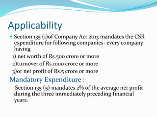 Corporate social responsibility | PPT