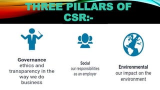 Corporate social responsibility | PPTX