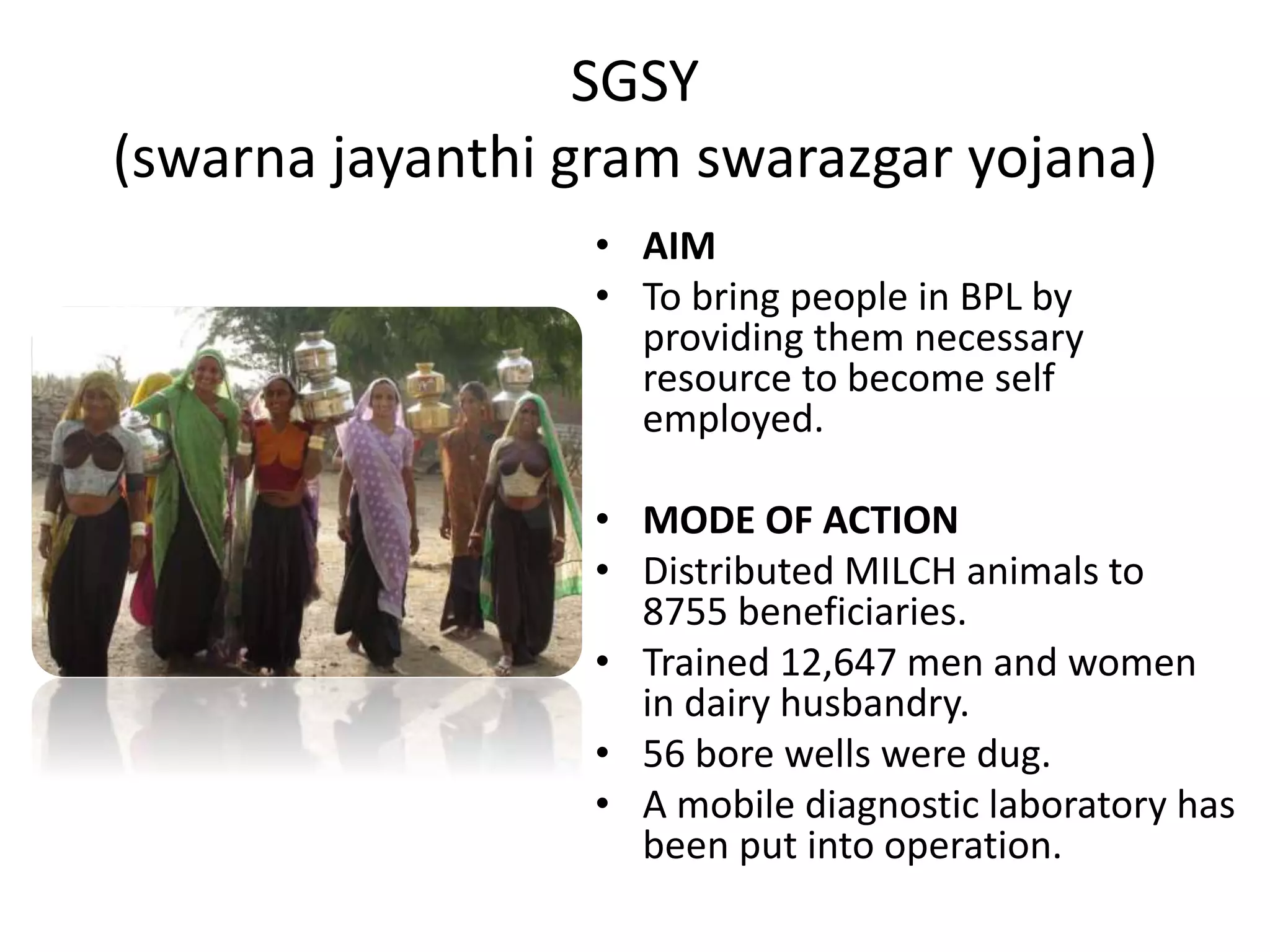 CSR OF AMUL ppt, Corporate social responsibility of Amul (Anand Milk ...