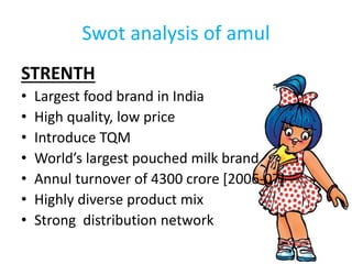 CSR OF AMUL ppt, Corporate social responsibility of Amul (Anand Milk ...