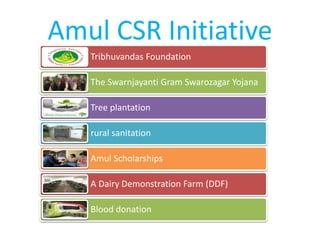 CSR OF AMUL ppt, Corporate social responsibility of Amul (Anand Milk ...