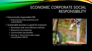 Corporate social responsibility | PPTX