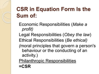 CORPORATE SOCIAL RESPONSIBILITY.pptx