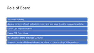 Corporate Social Responsibility amendments.pptx