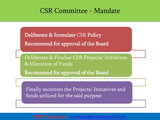 Corporate Social Responsibility - PPT.pptx
