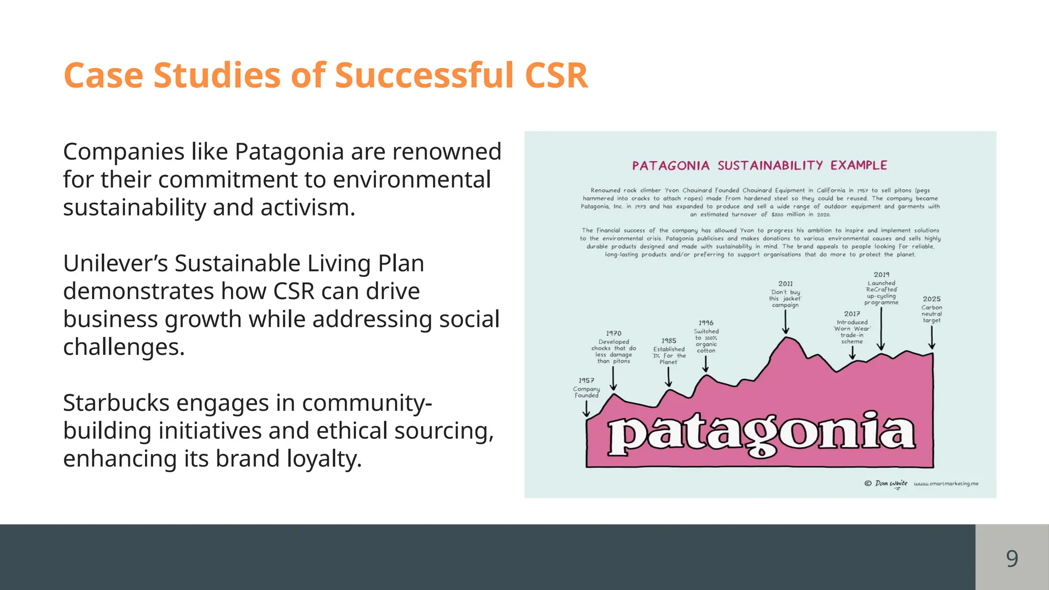 Corporate Social Responsibility1.pptxajak | PPTX