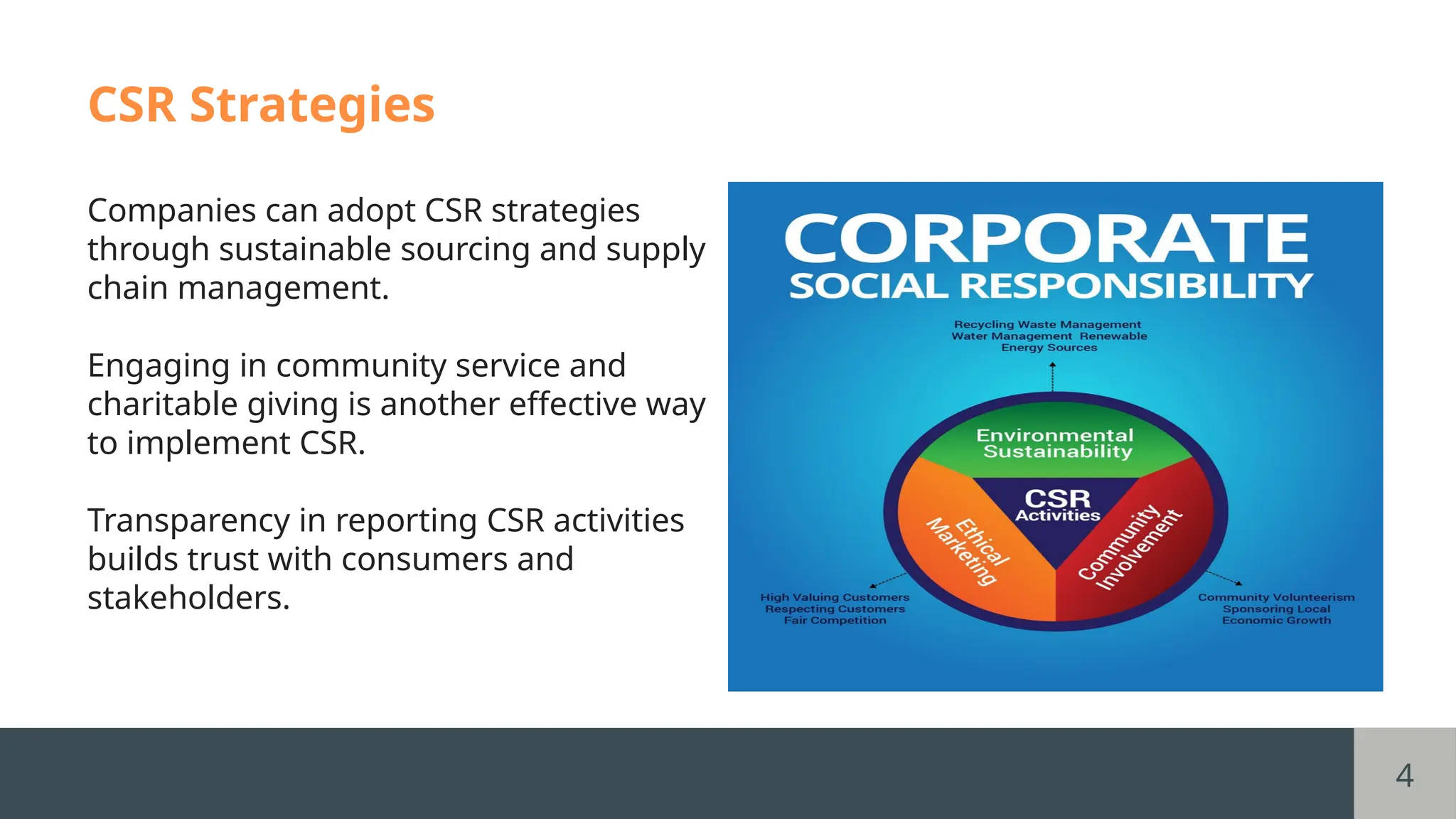 Corporate Social Responsibility1.pptxajak | PPTX