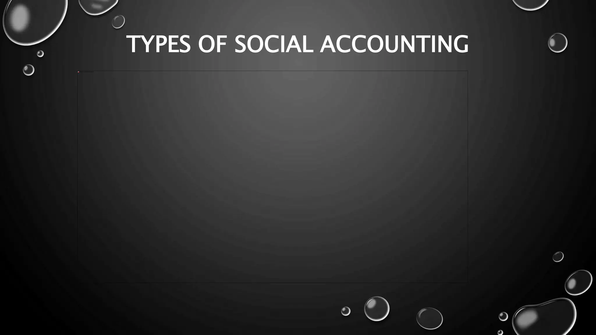 CORPORATE SOCIAL RESPONSIBILITY ACCOUNTING ppt.pptx