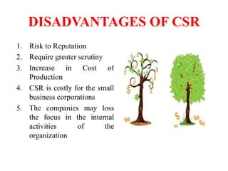 Corporate social responsibility and labour welfare in india | PPT