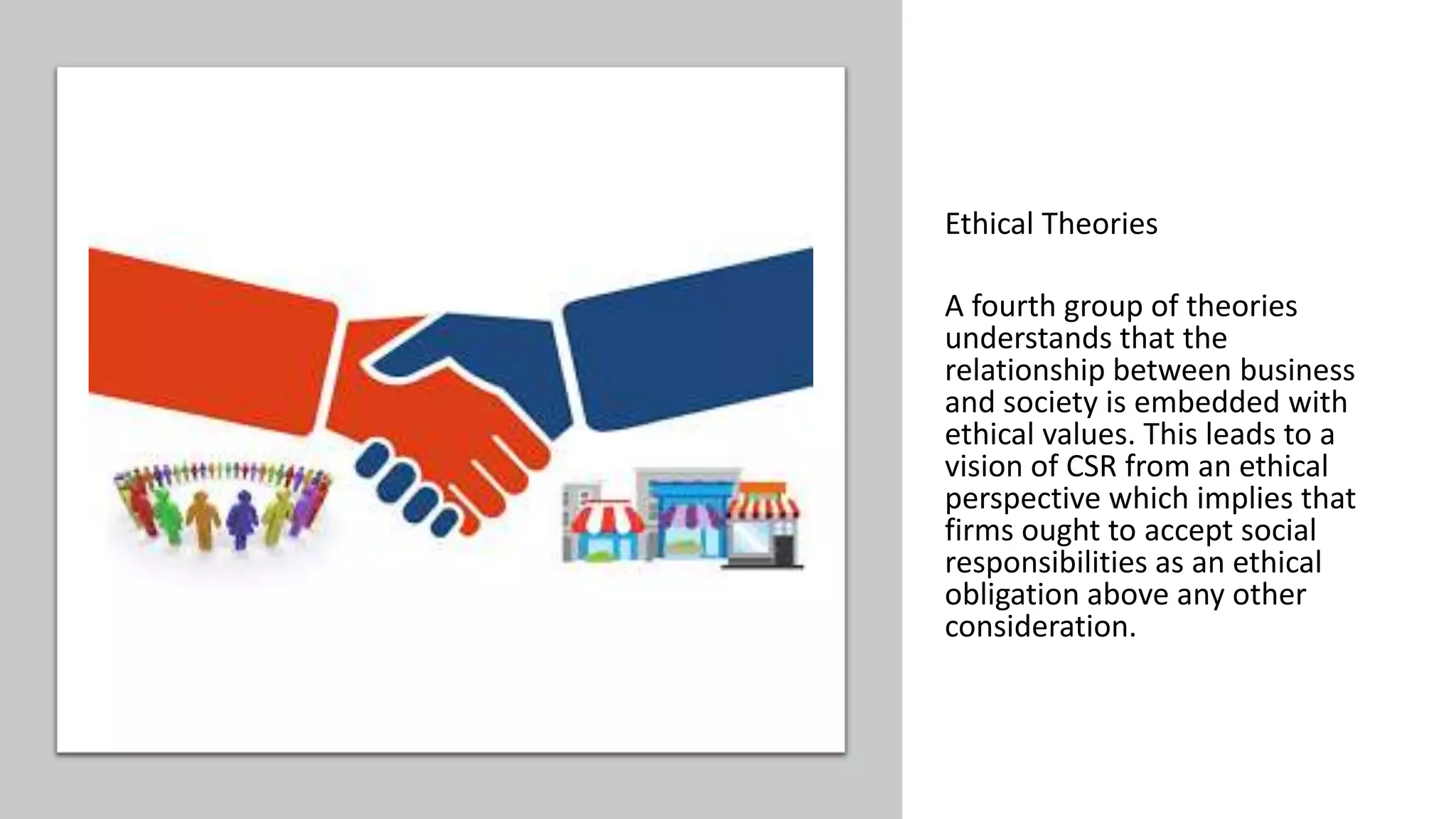 Corporate Social Responsibility and Sustainability through Ethical Human Resource Management | PPTX