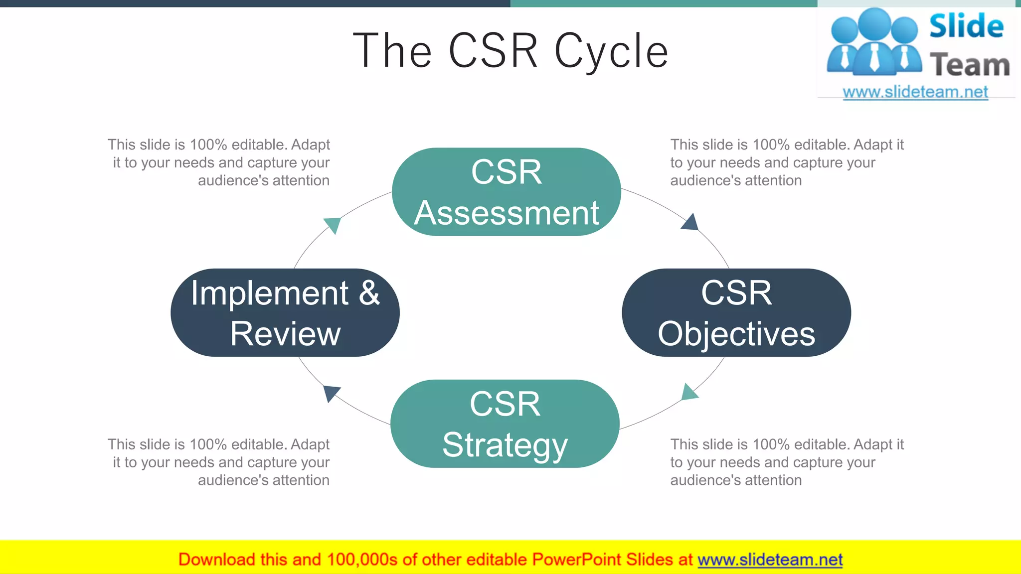 Corporate Social Responsibility Business Strategy PowerPoint ...