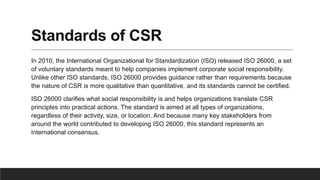 Corporate Social Responsibility Corporate Governance.pptx