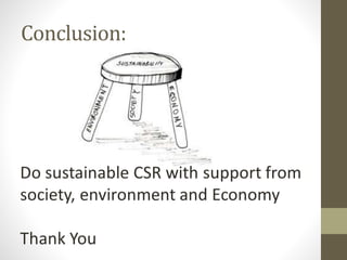 Corporate social responsibility (CSR) | PPTX