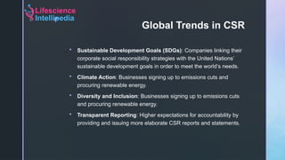 Corporate Social Responsibility (CSR).pptx