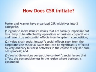 Corporate social responsibility (CSR) on Hospitals | PPTX
