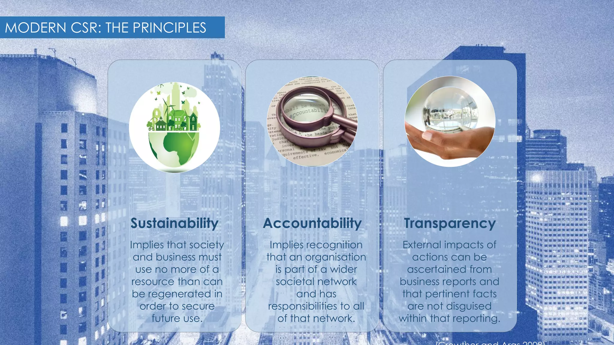 Corporate Social Responsibility Presentation | PDF