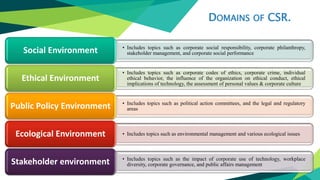 Corporate social responsibility and Green washing | PPTX
