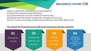 Corporate social responsibility and Green washing | PPTX