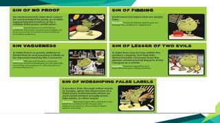Corporate social responsibility and Green washing | PPT