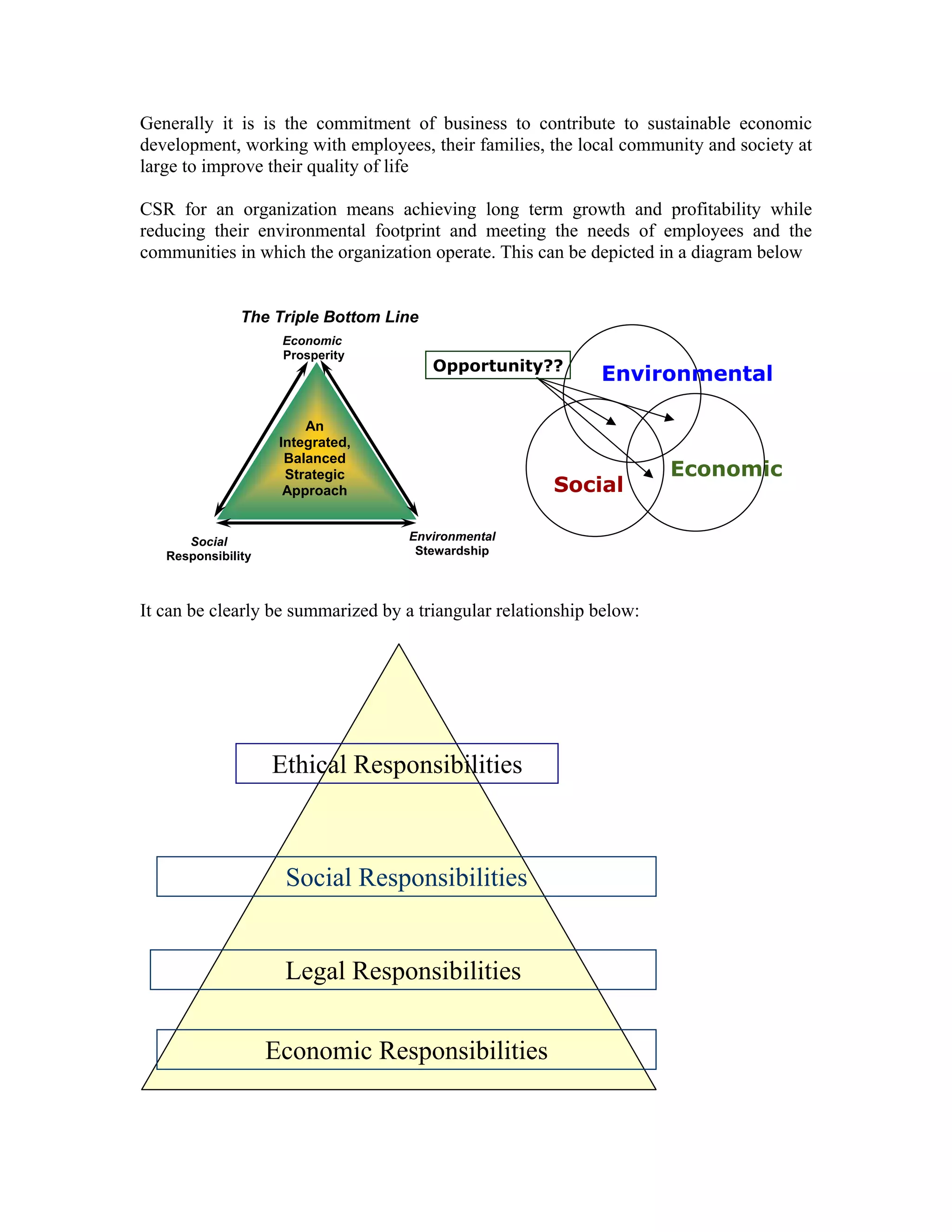 Corporate social responsibility lecture notes | PDF