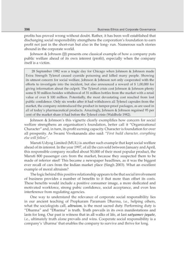 Corporate Social Responsibility_Lecture Notes.pdf