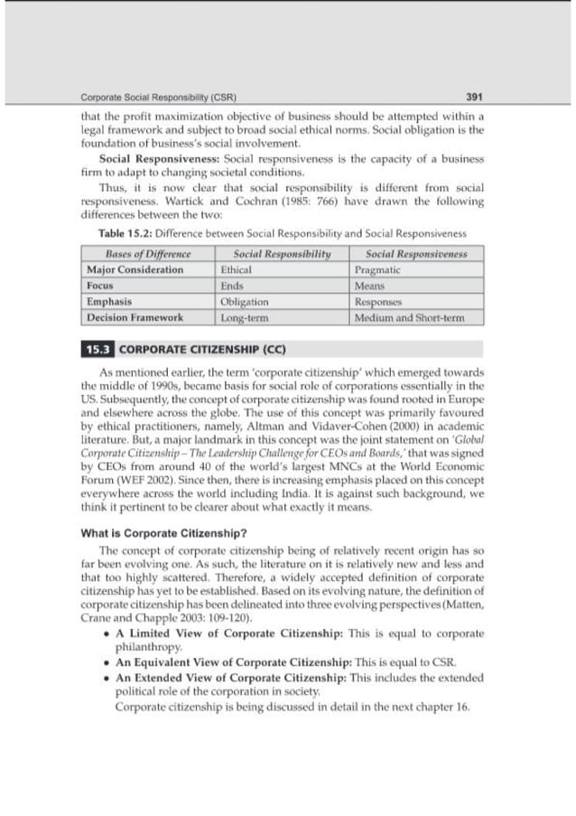 Corporate Social Responsibility_Lecture Notes.pdf