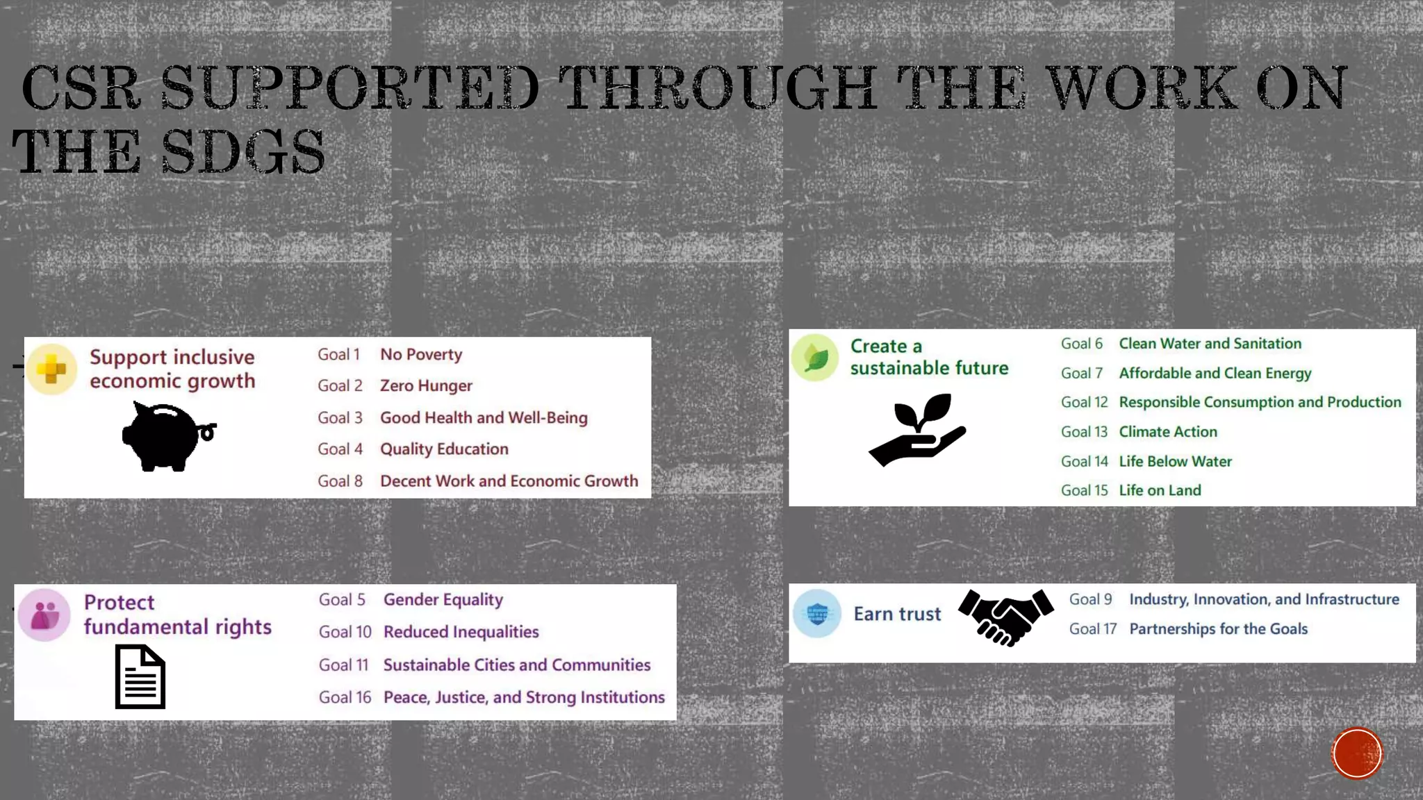 CORPORATE SOCIAL RESPONSIBILITY – MICROSOFT INC.pptx