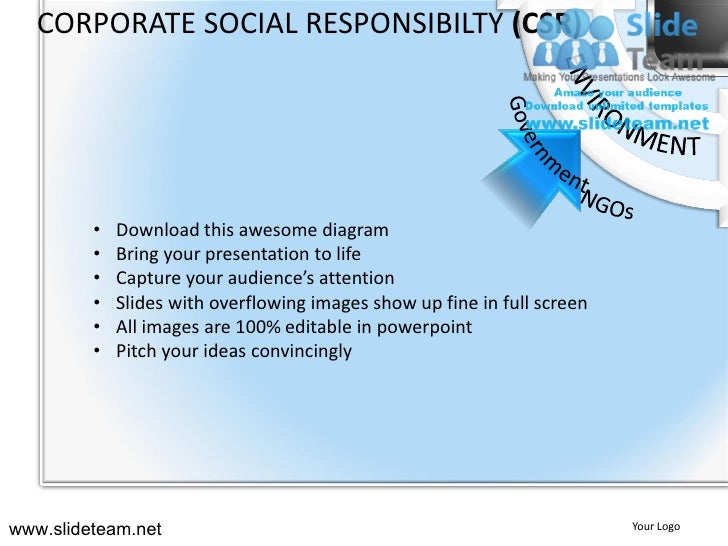 Corporate social responsibility powerpoint ppt slides.