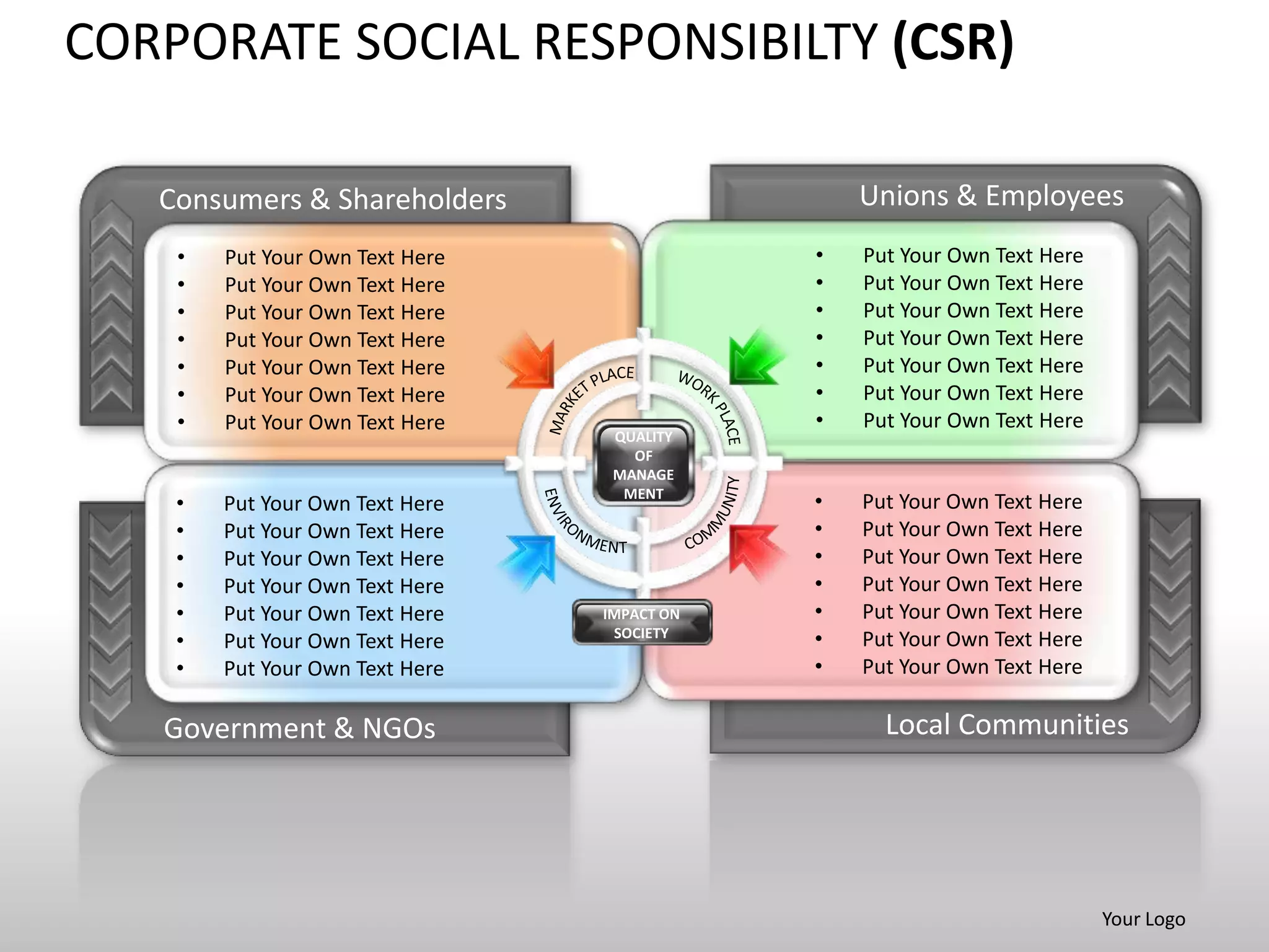 Corporate social responsibility powerpoint presentation templates | PPTX