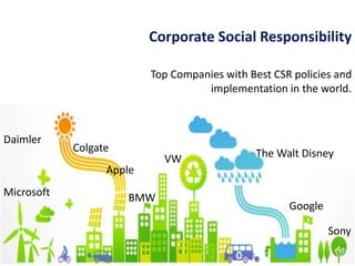 Corporate social responsibility PPT | 2015 | PPTX