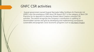 Corporate social responsibility practices in india | PPT