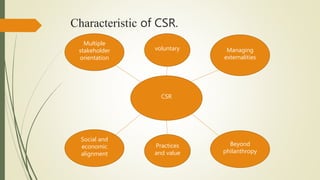 Corporate social responsibility practices in india | PPT