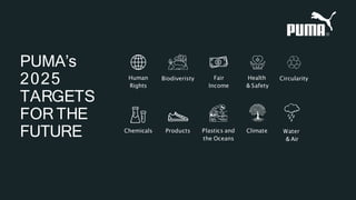 CORPORATE SOCIAL RESPONSIBILITY PUMA PPT NEW.pptx