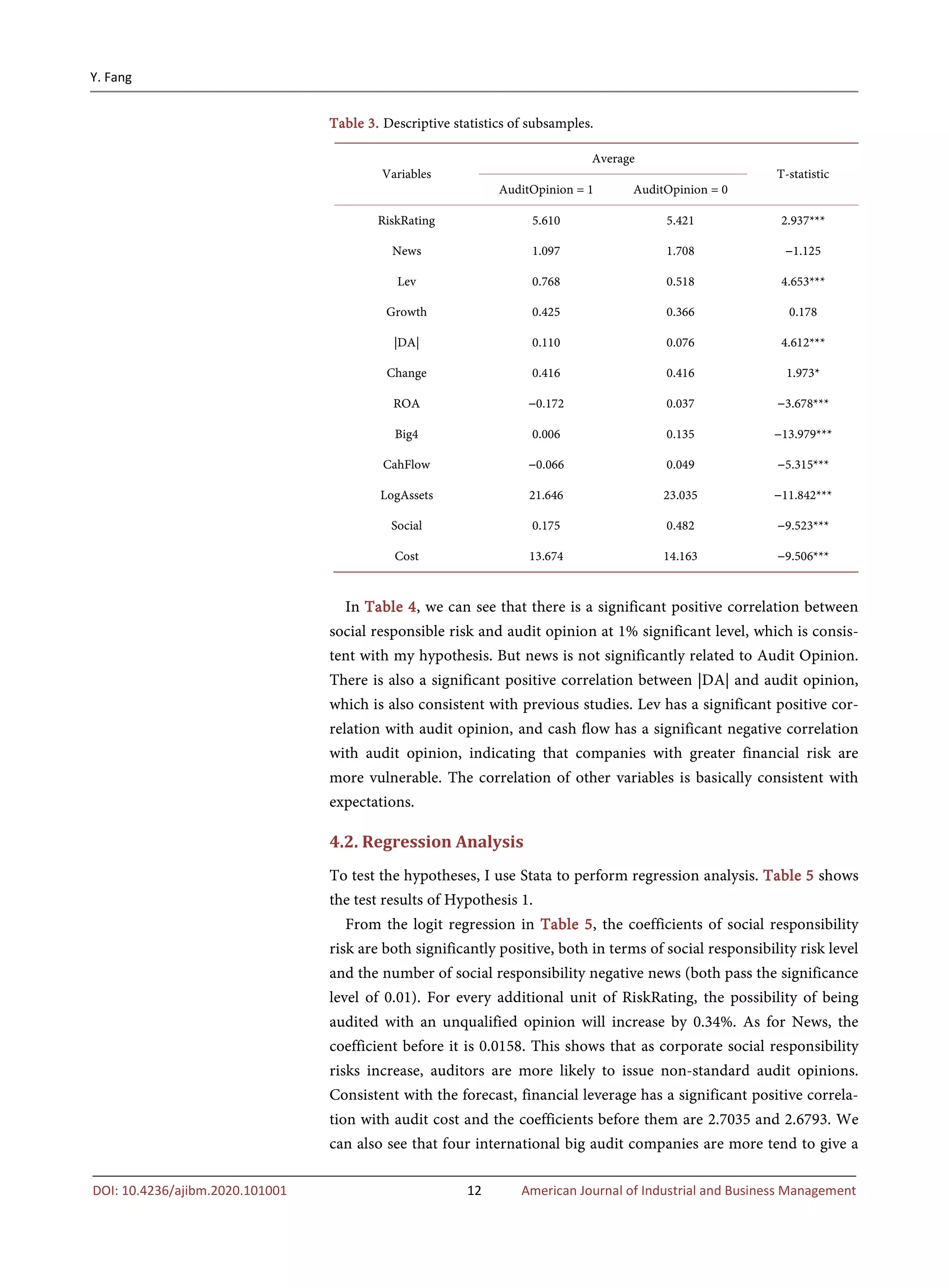 Corporate Social Responsibility Risk.pdf