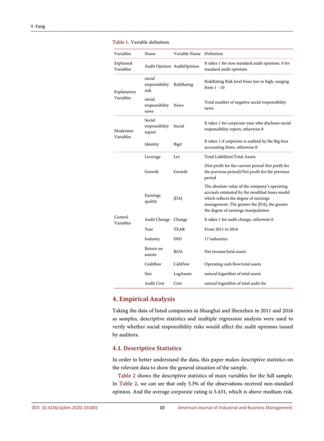 Corporate Social Responsibility Risk.pdf