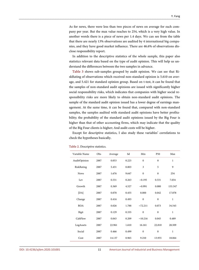 Corporate Social Responsibility Risk.pdf