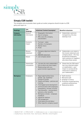 Corporate social responsibility_toolkit | PDF | Business | Business and ...