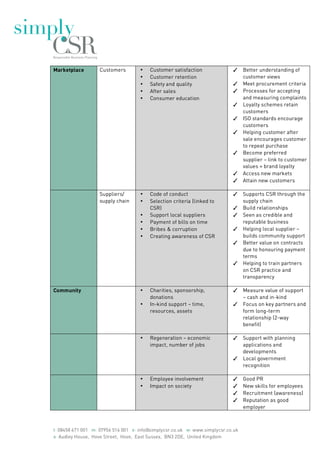 Corporate social responsibility_toolkit | PDF | Business | Business and ...