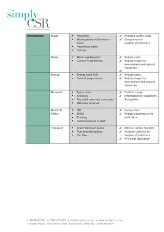 Corporate social responsibility_toolkit | PDF | Business | Business and ...