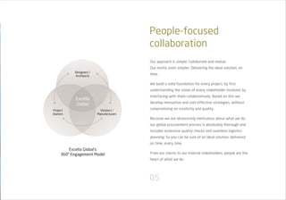 Excella Global - Corporate spaces | PPT