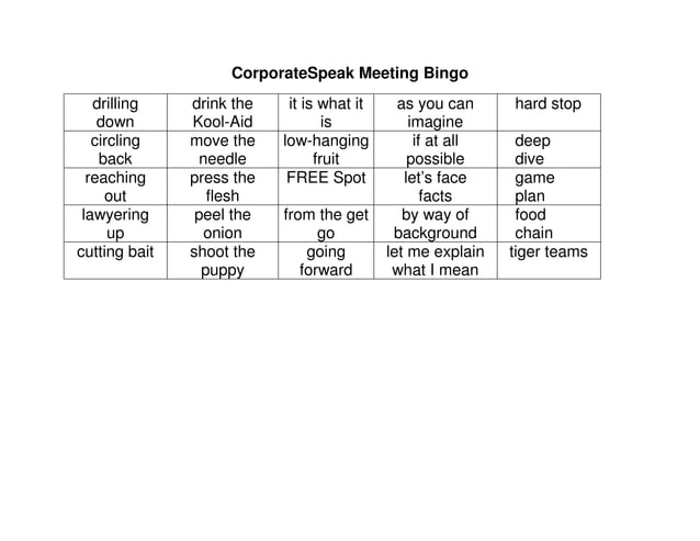 Corporate speak meeting bingo | PDF
