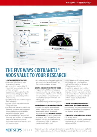 Corporate spirit newsletter 1/2012 | PDF