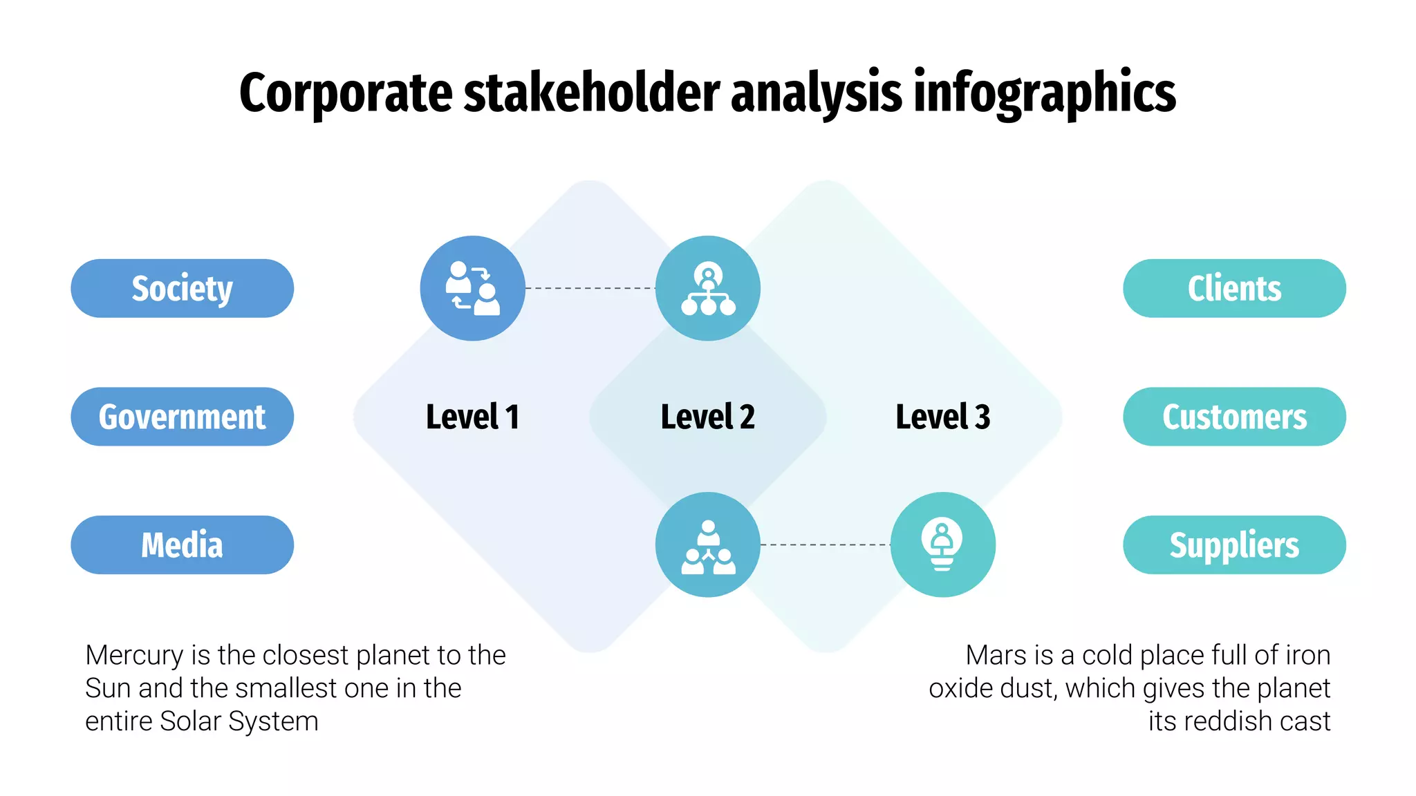 Corporate Stakeholder Analysis Infographics by Slidesgo.pptx | Space ...