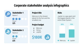 Corporate Stakeholder Analysis Infographics by Slidesgo.pptx
