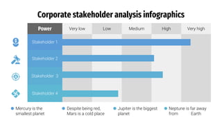 Corporate Stakeholder Analysis Infographics by Slidesgo.pptx | Space ...