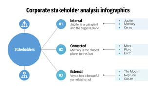 Corporate Stakeholder Analysis Infographics by Slidesgo.pptx | Space ...