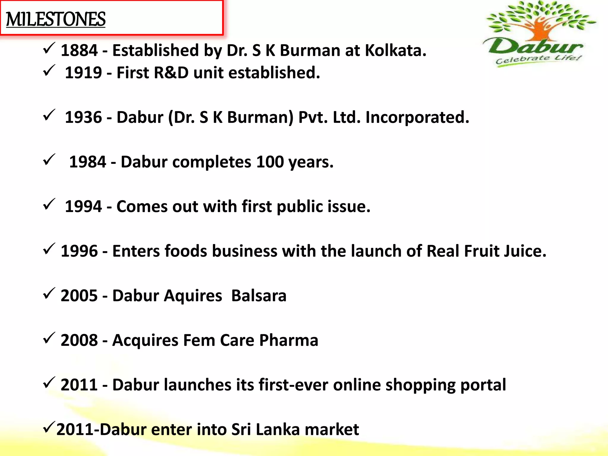 Corporate story on dabur | PPTX