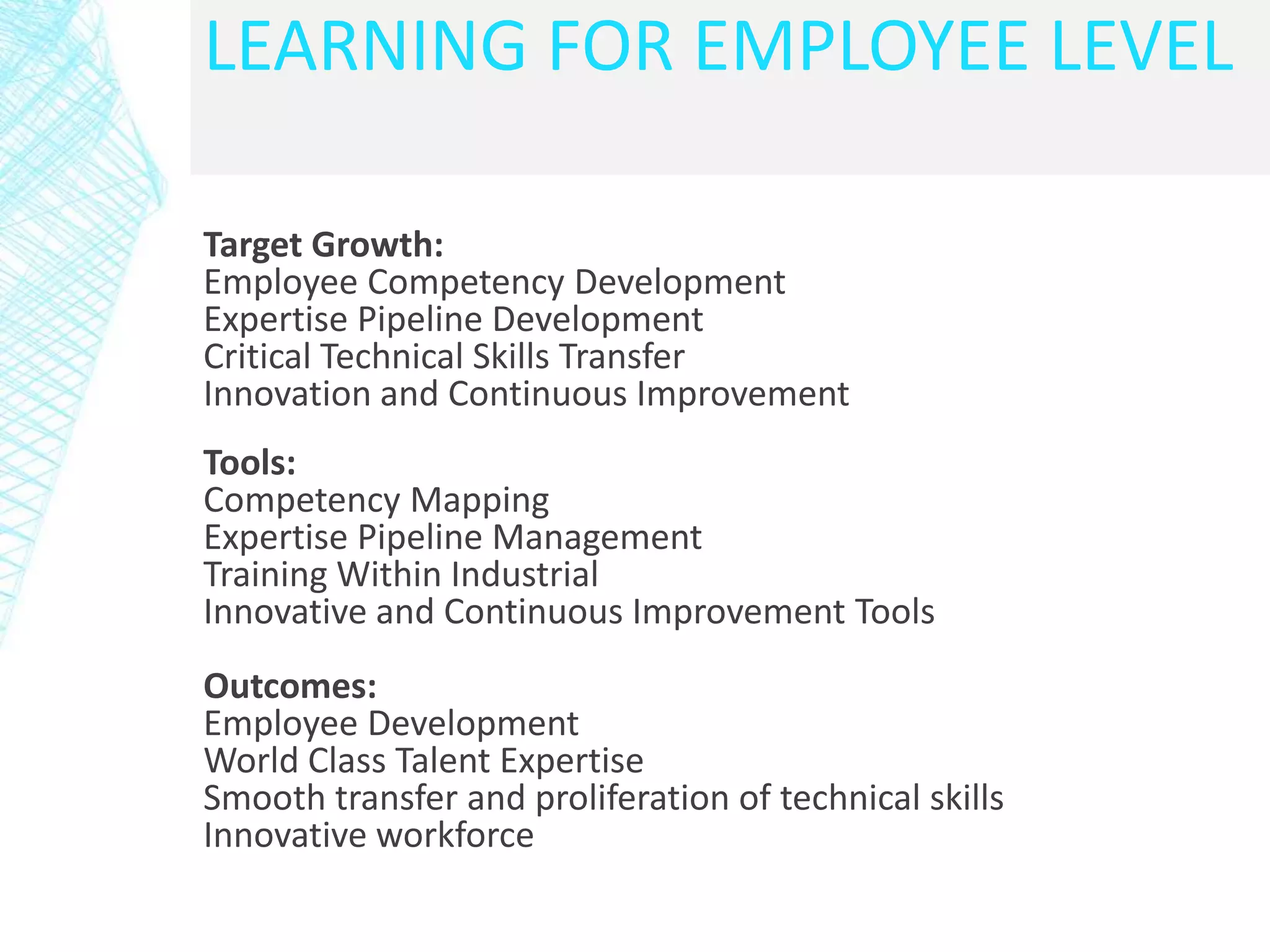 Corporate strategic learning approach version 2 | PPTX