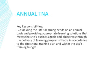 Corporate strategic learning approach version 2 | PPTX